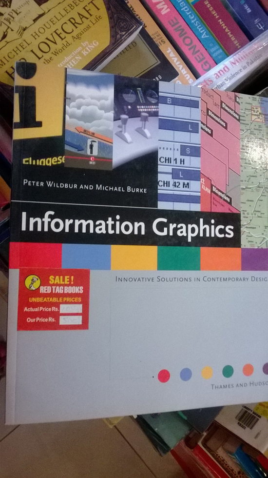 Design Books To Boost Brand Comm| DesignMantic: The Design Shop