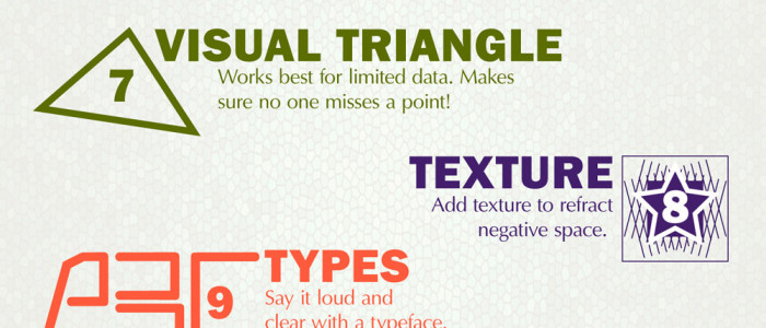 15 Golden Principles of Visual Hierarchy 15 Golden Principles of Visual Hierarchy