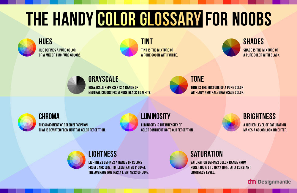 Handy Color Glossary for Newbs | DesignMantic: The Design Shop