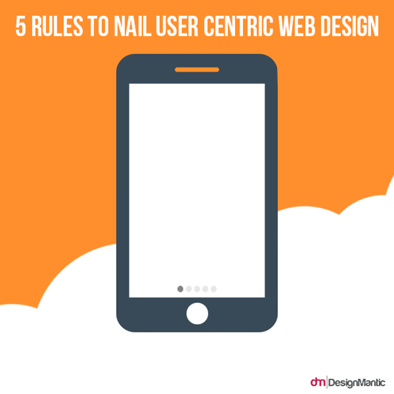 User Centric Design Designmantic The Design Shop