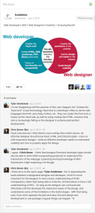 Best Google+ Communities for Designers - DesignMantic