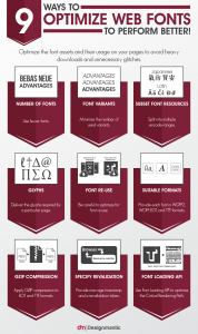 9 Ways to Optimize Web Fonts | DesignMantic: The Design Shop