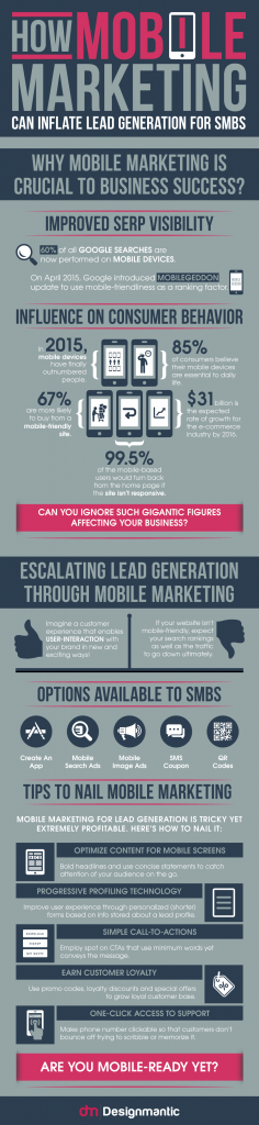 Mobile Marketing For Lead Gen | DesignMantic: The Design Shop