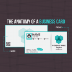 A Business Card Guide of DesignMantic - DesignMantic