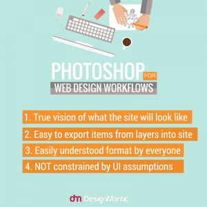 Is Photoshop Necessary For Web Design Workflow?