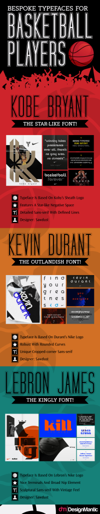 Typeface For Basketball Players | DesignMantic: The Design Shop