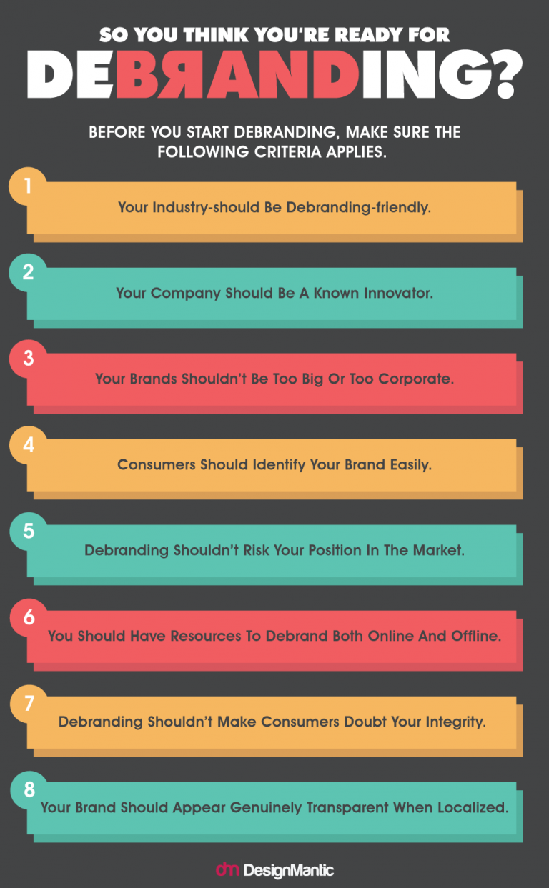 To Debrand or Not To Debrand ? | DesignMantic: The Design Shop