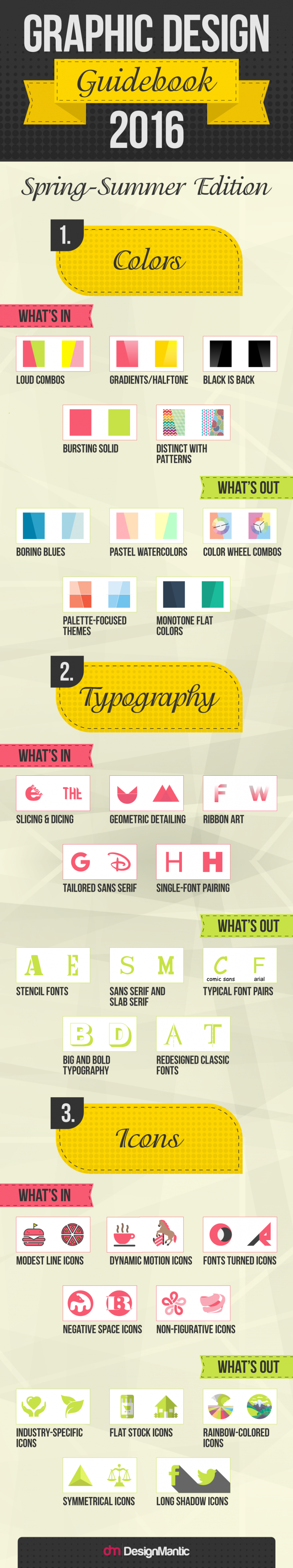 Graphic Design Guidebook 2016 | DesignMantic: The Design Shop