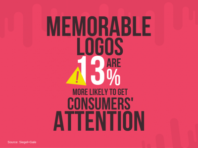 How to Craft A Memorable Logo | DesignMantic: The Design Shop
