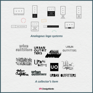 Here's Why Static Logos Are Dead | DesignMantic: The Design Shop