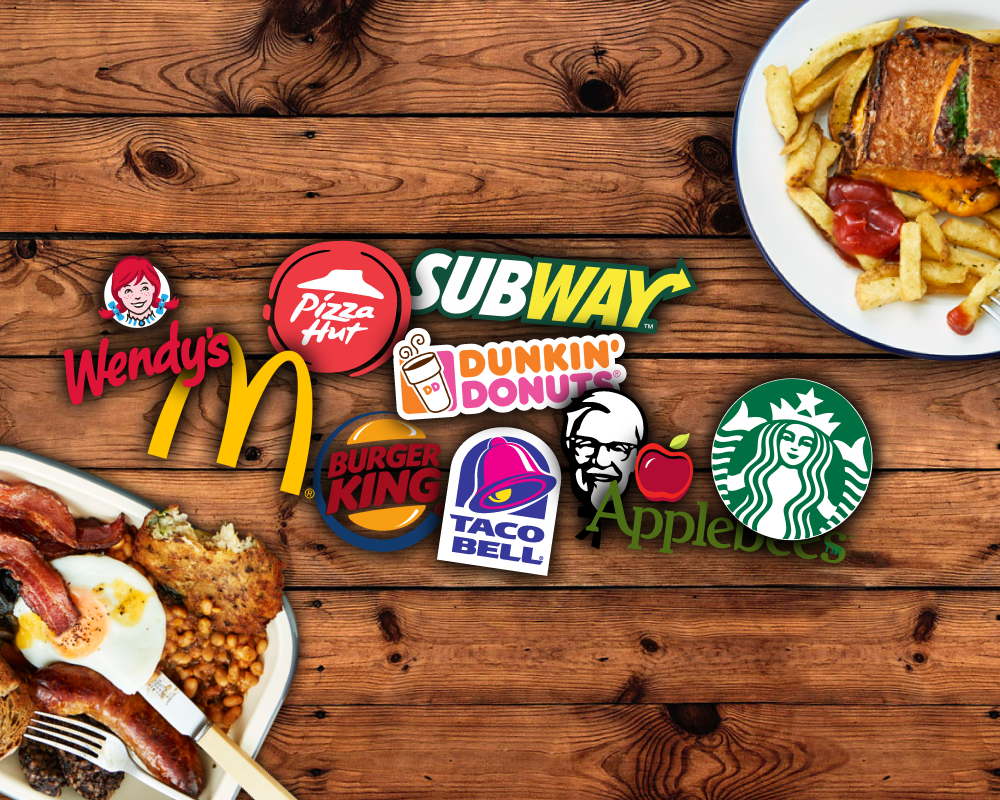 Fast Food Font Choices | DesignMantic: The Design Shop