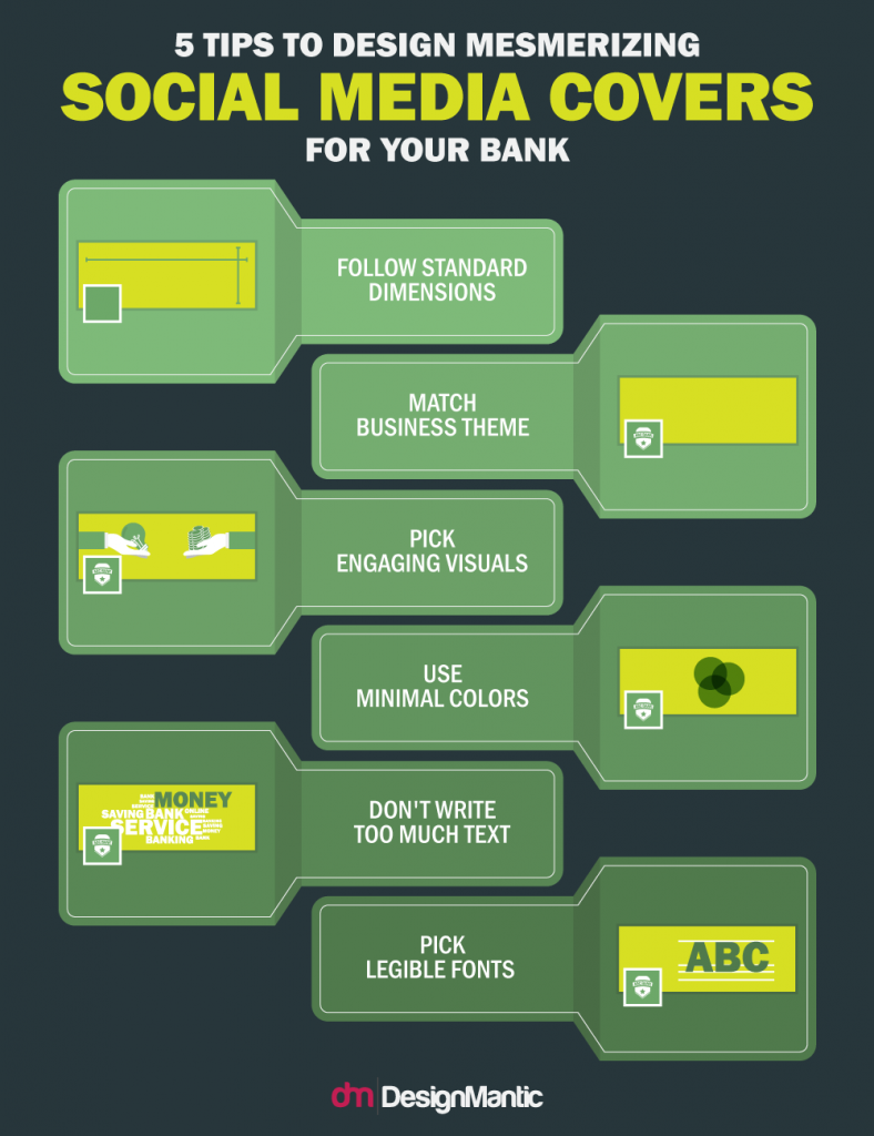 Branding Your Bank Right | DesignMantic: The Design Shop