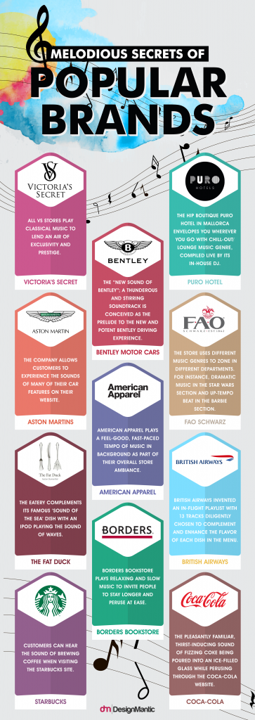 Musical Secrets of Popular Brands | DesignMantic: The Design Shop