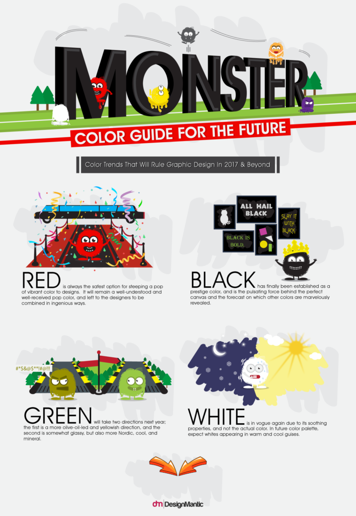 2017 Color Fads To Look Out For | DesignMantic: The Design Shop