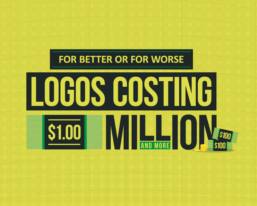Logos Costing $1.00 Million + | DesignMantic: The Design Shop