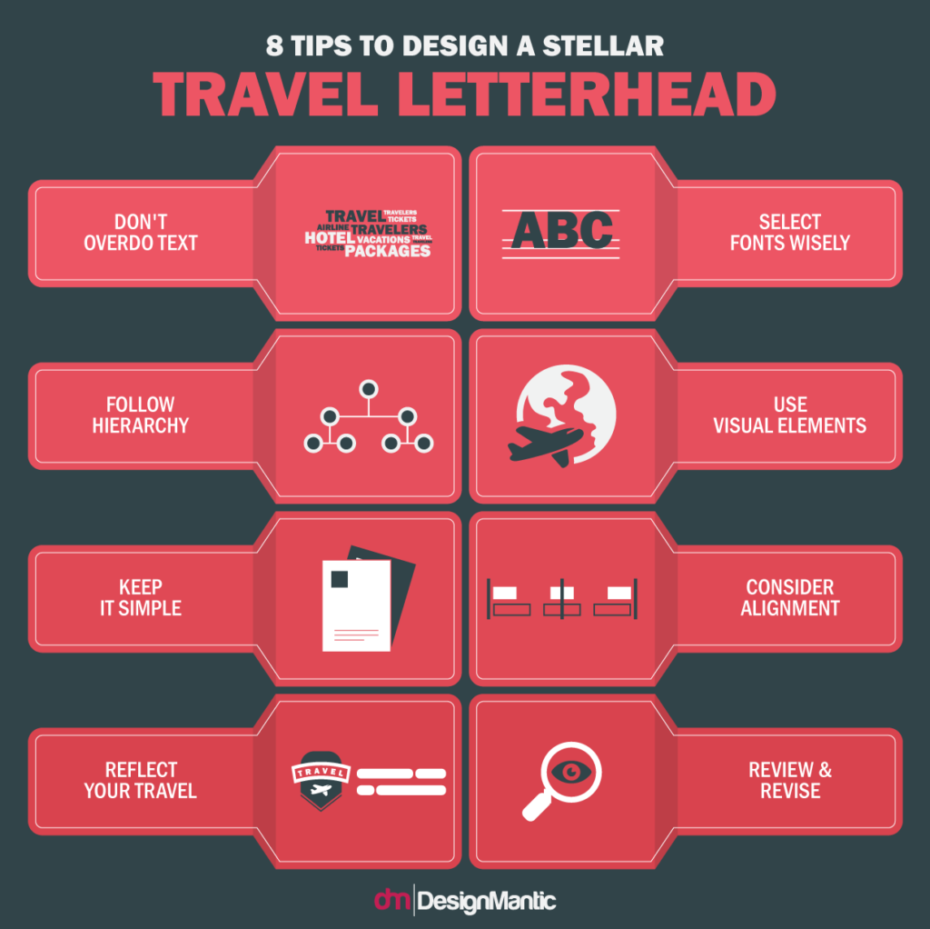 Branding In The Travel Industry | DesignMantic: The Design Shop