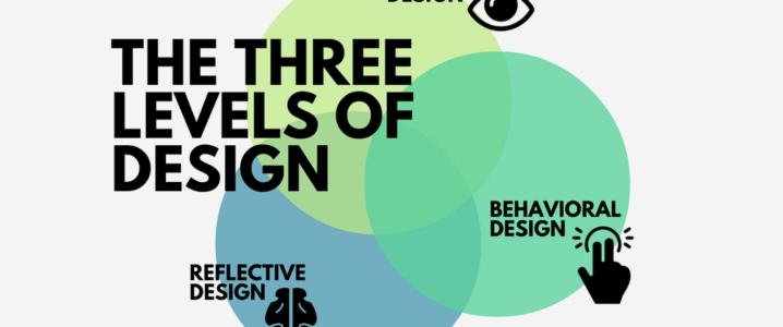 The Three Levels Of Design: Visceral, Behavioral And Reflective!