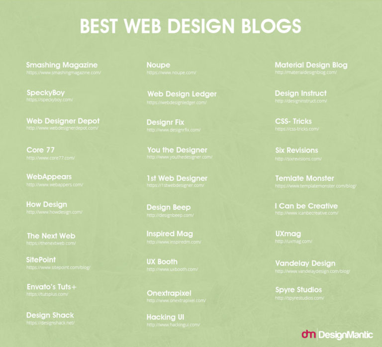 100+ Resources For Designers | DesignMantic: The Design Shop