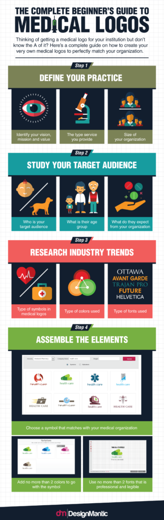 Beginner’s Guide To Medical Logos | DesignMantic: The Design Shop