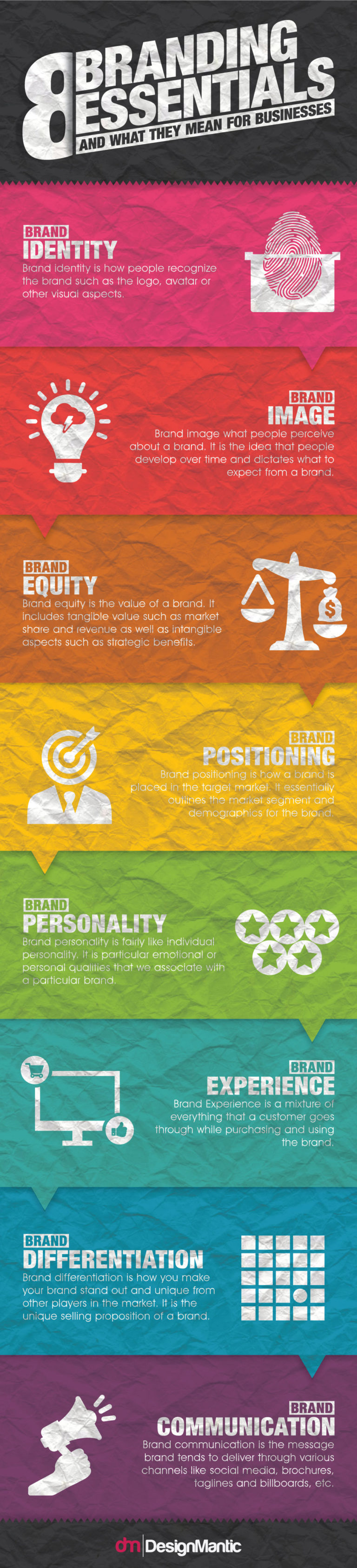 Business Branding Essentials | DesignMantic: The Design Shop