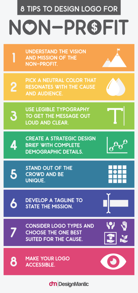 Free Design Tools For Non-Profits | DesignMantic: The Design Shop