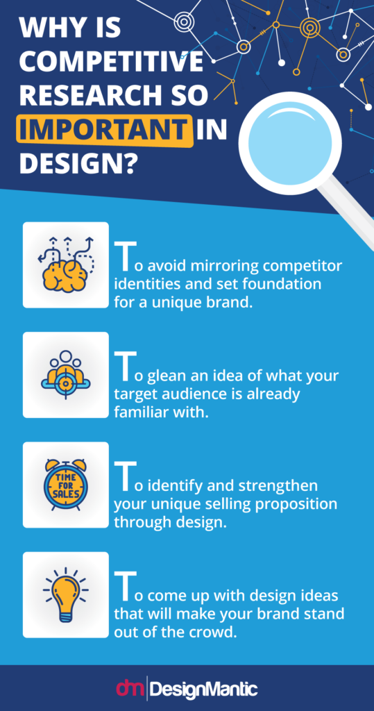 Know Your Rival When Making Logos | DesignMantic: The Design Shop