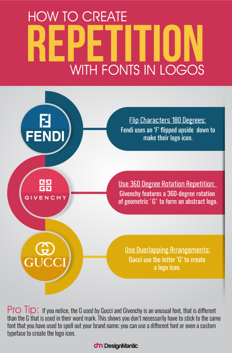 How To Design Fashion Logos? | DesignMantic: The Design Shop