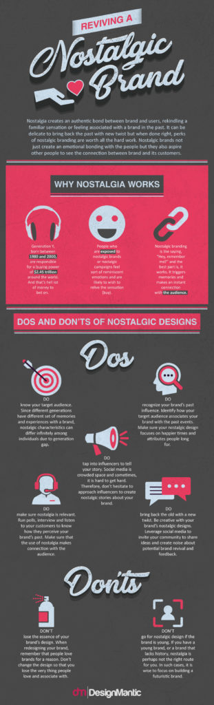 Nostalgic Logo: Yea or Nay? | DesignMantic: The Design Shop