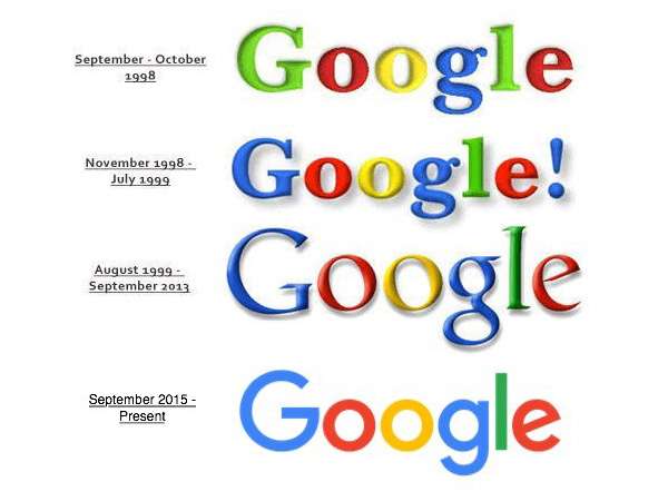 Evolution of Wordmark Logos | DesignMantic: The Design Shop