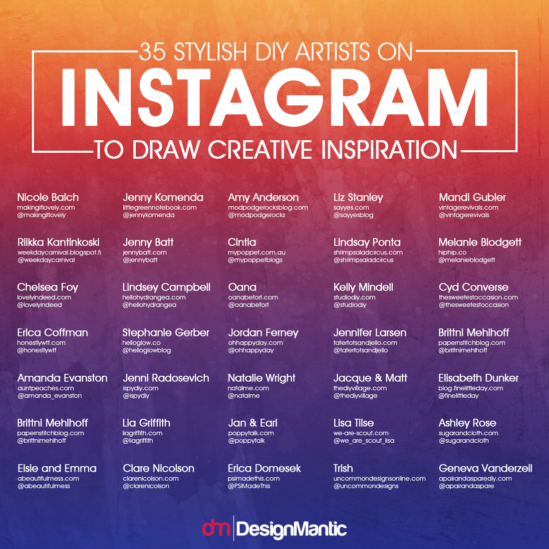 35 Diy Artists On Instagram Designmantic The Design Shop