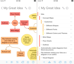 50+ Apps To Boost Your Creativity | DesignMantic: The Design Shop