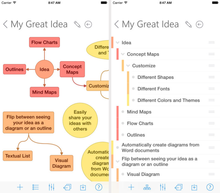 50+ Apps To Boost Your Creativity | DesignMantic: The Design Shop
