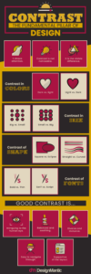 Contrast - The Fundamental Pillar of Design | DesignMantic: The Design Shop
