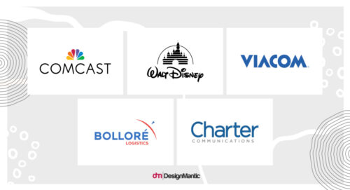 Brand Colors For 10 Industries in 2022 | DesignMantic: The Design Shop