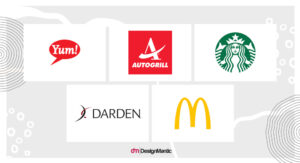 Brand Colors For 10 Industries in 2022 | DesignMantic: The Design Shop