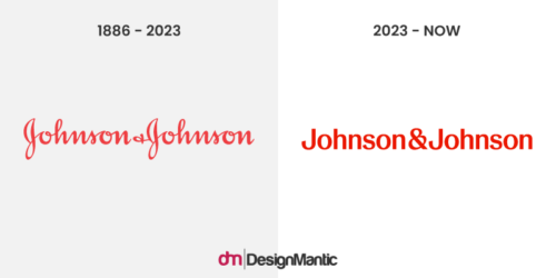 Johnson and Johnson Logo Redesign: Sans Serif Wordmark | DesignMantic ...