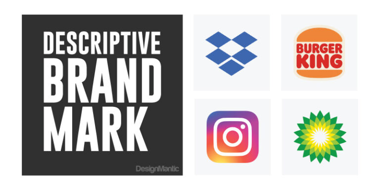 The Art and Science of Brandmarks