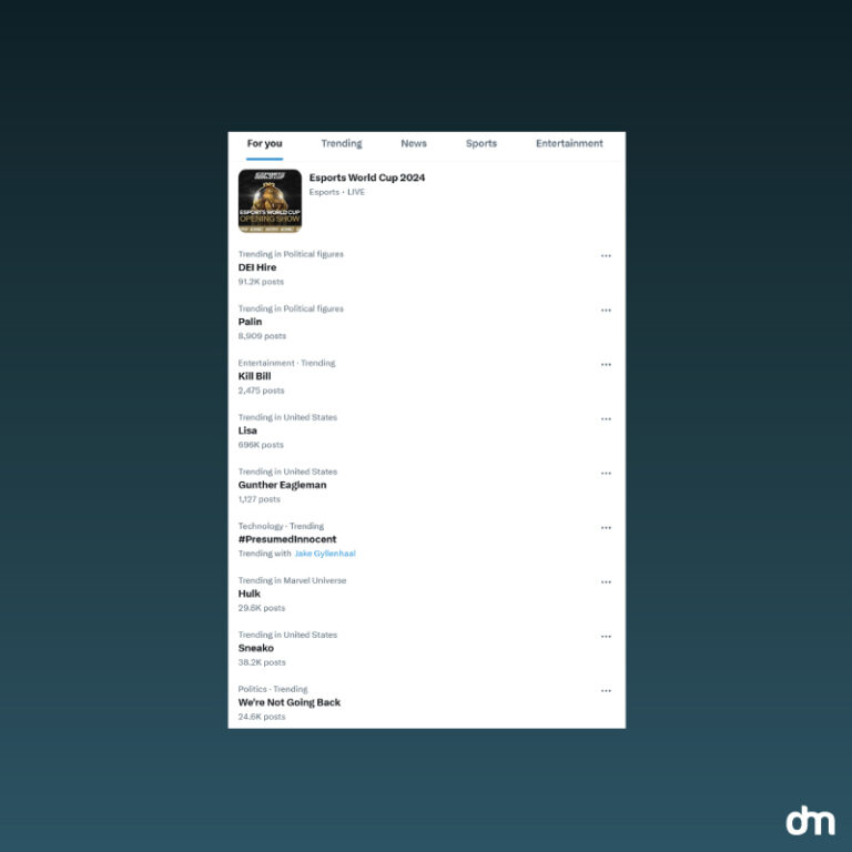 Social Media Visuals Guide: 2024 Edition