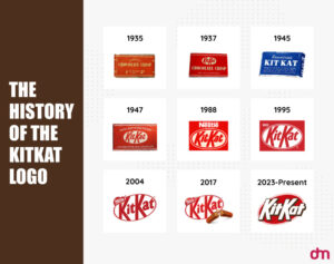 Have a Break, See the New KitKat Logo!