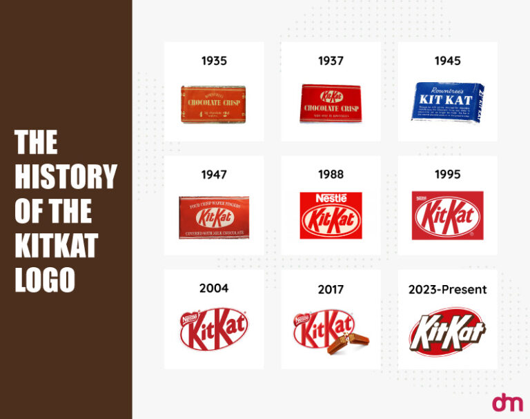 Have a Break, See the New KitKat Logo!
