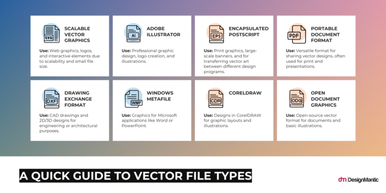 A Guide to Ideal Logo Size for Websites, Social Media, & More