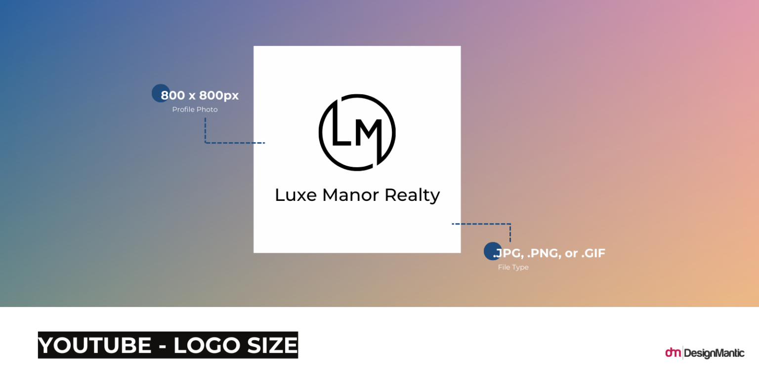 A Guide to Ideal Logo Size for Websites, Social Media, & More