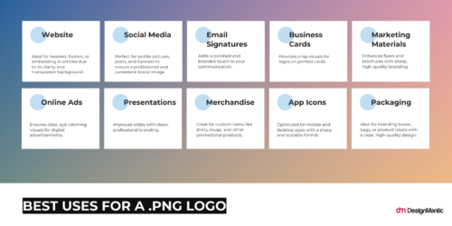 A Guide to Ideal Logo Size for Websites, Social Media, & More